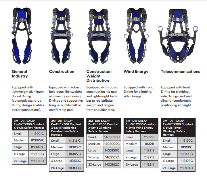 Superior Safety Harness